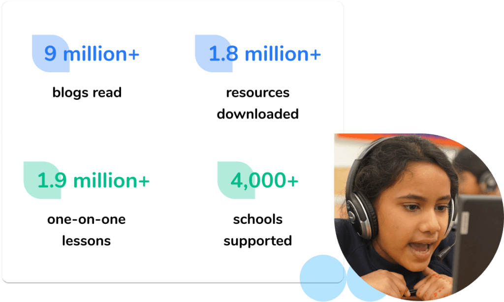 The Third Space Learning Blog