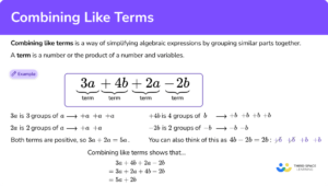 Combining Like Terms - Math Steps, Examples & Questions