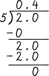Converting Fractions, Decimals and Percents - Math Guide
