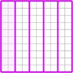 Converting Fractions, Decimals and Percents - Math Guide