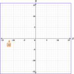 Coordinate Plane - Math Steps, Examples & Questions