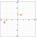 Coordinate Plane - Math Steps, Examples & Questions