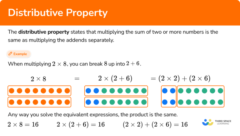 Distributive Property - Math Steps, Examples & Practice Questions