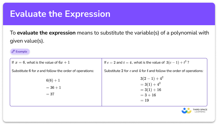 Evaluate The Expression Steps Examples ions