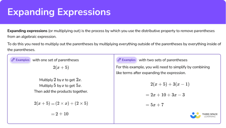 Expanding Expressions - Steps, Examples & Questions