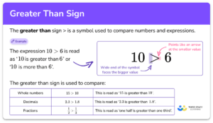 Free Math Resources - Elementary School - Third Space Learning