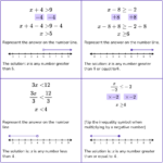 Inequalities - Elementary Math - Steps, Examples & Questions