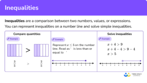 Inequalities - Math Steps, Examples & Questions
