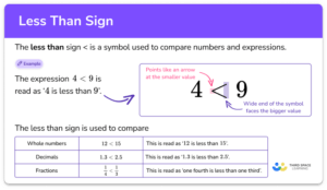 Free Math Resources - Elementary School - Third Space Learning
