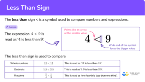 Less Than Sign - Math Steps, Examples & Questions
