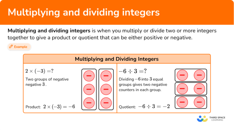 Multiplying And Dividing Integers - Steps, Examples & Questions