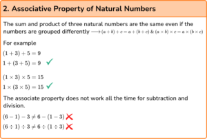 Natural Numbers - Elementary Math Steps, Examples & Questions