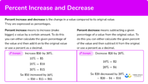 Percent Increase And Decrease - Steps, Examples & Questions