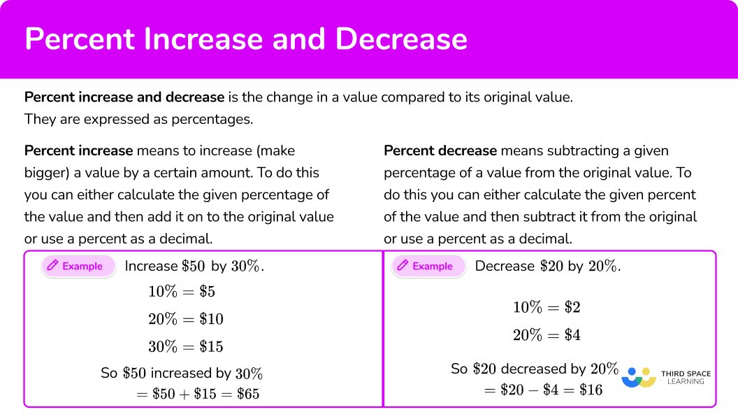 Percent Increase And Decrease Steps Examples Questions