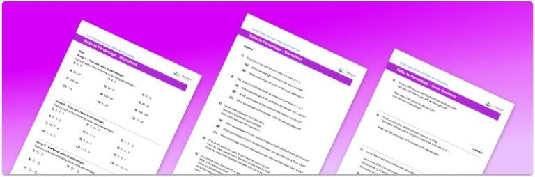 Ratio To Percentage Worksheet - GCSE Maths [FREE] - Third Space Learning