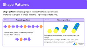 Shape Patterns - Math Steps, Examples & Questions