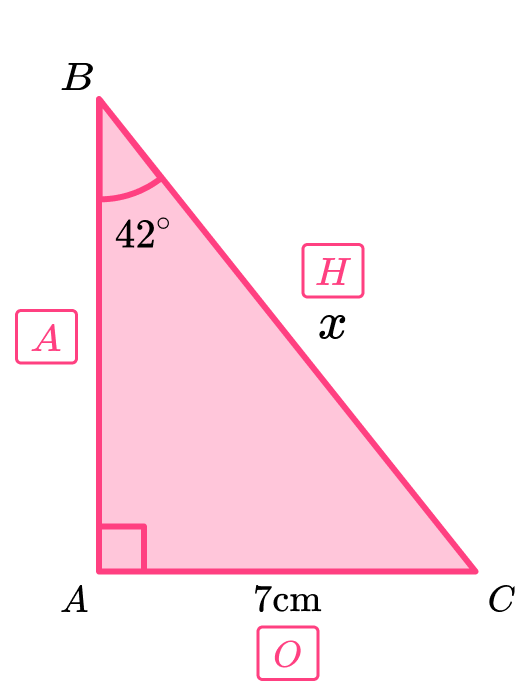 Sin Cos Tan - GCSE Maths - Steps, Examples & Worksheet