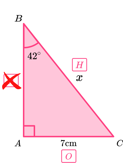 Sin Cos Tan - GCSE Maths - Steps, Examples & Worksheet