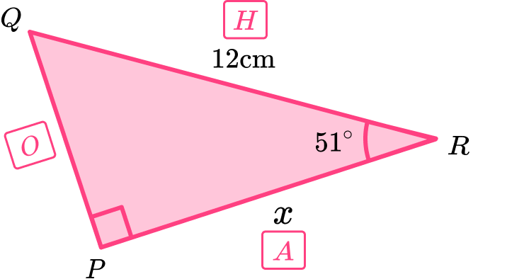 Sin Cos Tan - GCSE Maths - Steps, Examples & Worksheet