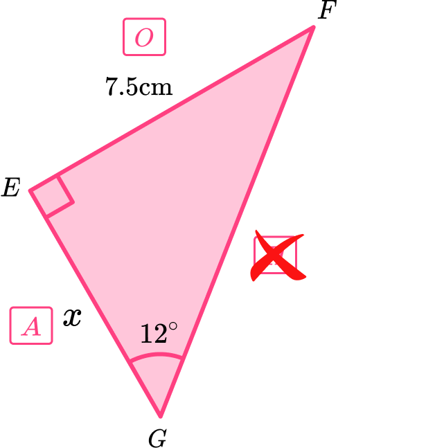 Sin Cos Tan - GCSE Maths - Steps, Examples & Worksheet