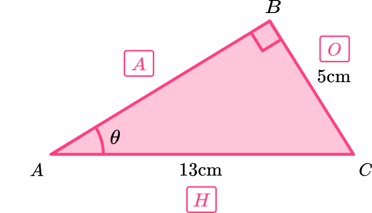 Sin Cos Tan - GCSE Maths - Steps, Examples & Worksheet