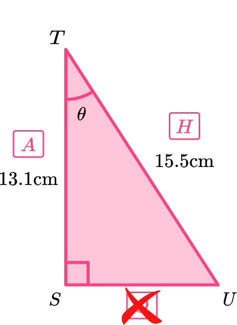 Sin Cos Tan - GCSE Maths - Steps, Examples & Worksheet