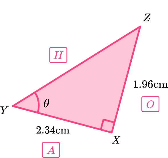 Sin Cos Tan - GCSE Maths - Steps, Examples & Worksheet
