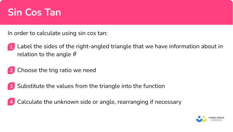 Sin Cos Tan - GCSE Maths - Steps, Examples & Worksheet