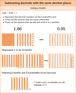 Subtracting Decimals - Elementary Math - Steps And Examples