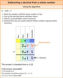 Subtracting Decimals - Elementary Math - Steps And Examples