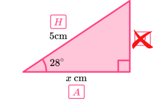 Trigonometry Formula - GCSE Maths - Steps & Examples