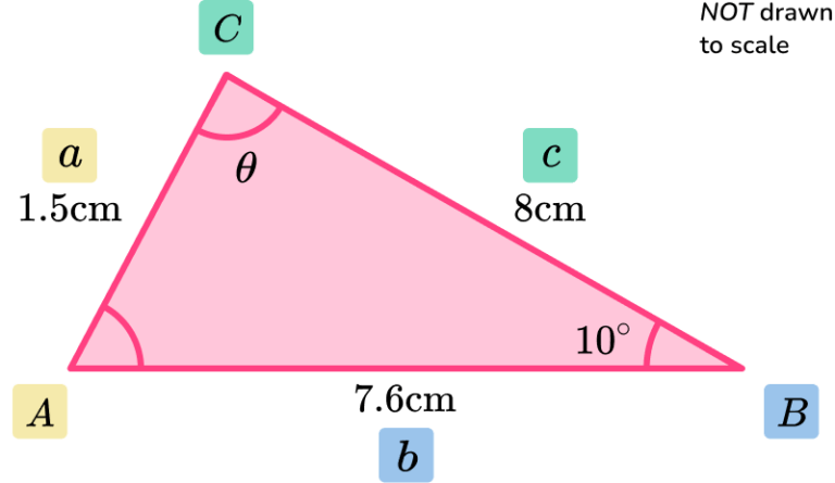 Trigonometry Formula - GCSE Maths - Steps & Examples Trigonometry Formula - GCSE Maths - Steps & Examples