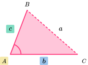 Trigonometry Formula - GCSE Maths - Steps & Examples