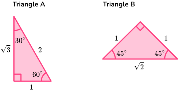 Trigonometry Table - GCSE Maths - Steps, Examples & Worksheet