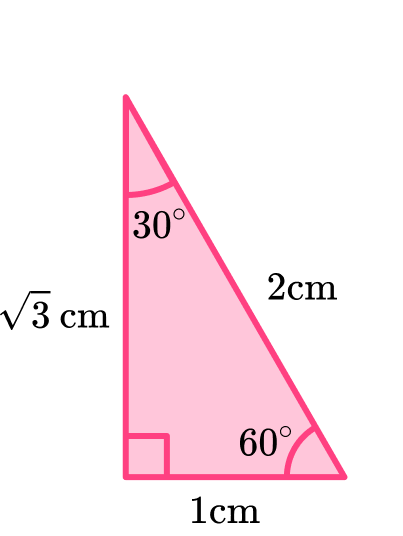 Trigonometry Table - GCSE Maths - Steps, Examples & Worksheet