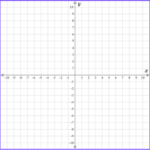 Types of Graphs - Math Steps, Examples & Questions