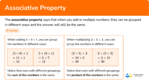 Associative Property - Math Steps, Examples & Questions