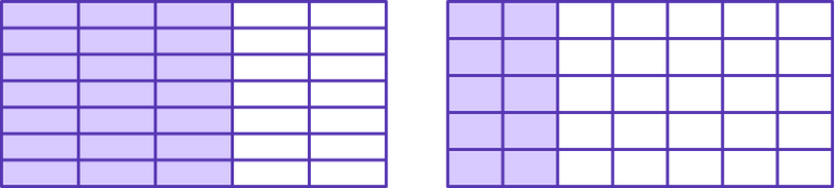Greater Than Sign - Math Steps, Examples & Questions