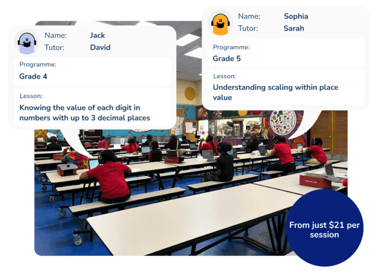 How it works - Third Space Learning