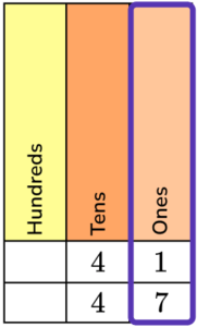 Less Than Sign - Math Steps, Examples & Questions