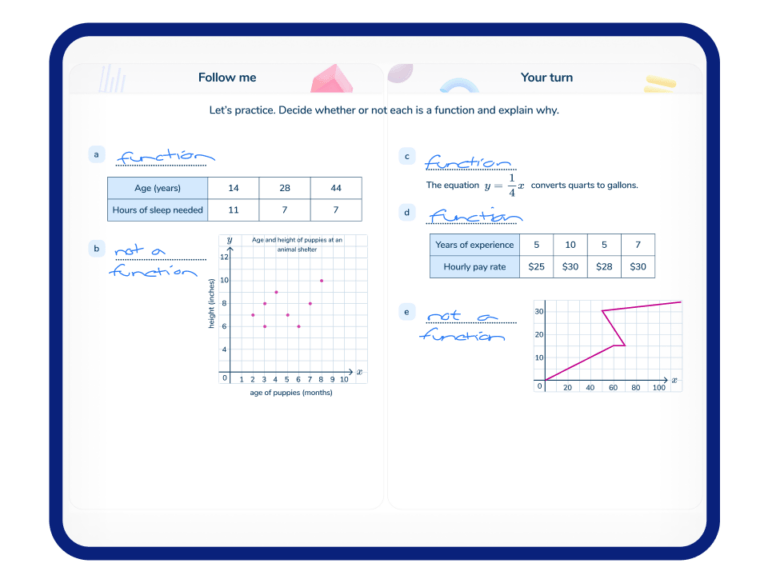 Math Tutoring - Personalized - In School - One on One - Third Space ...