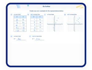 Eighth Grade Math Tutoring - Third Space Learning