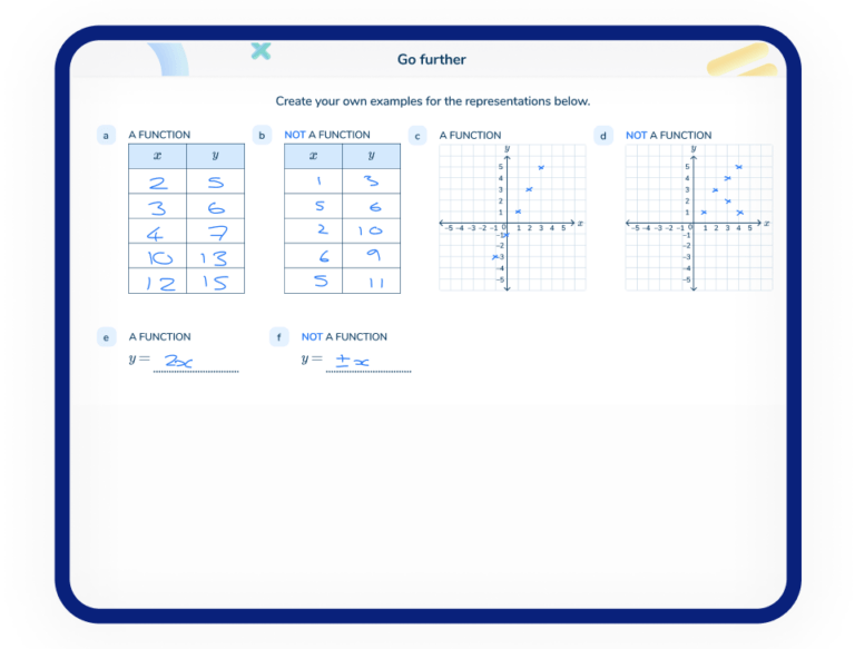 Math Tutoring - Personalized - In School - One on One - Third Space ...