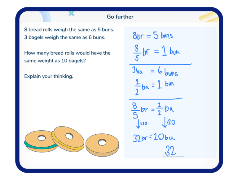 Seventh Grade Math Tutoring - Third Space Learning
