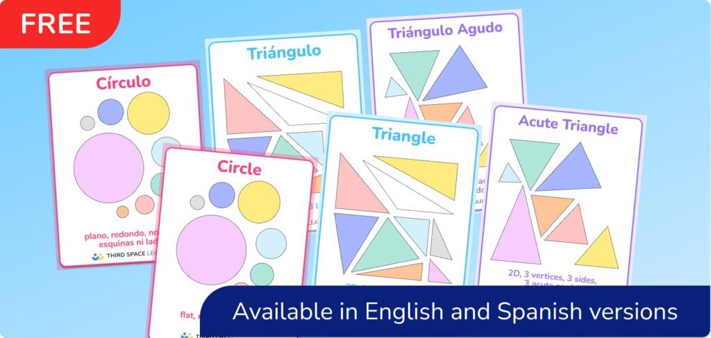 Math Posters - Third Space Learning