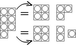What Is Subitising And Why Is It Important?