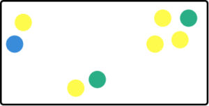 What Is Subitizing? Explained for Elementary School Teachers
