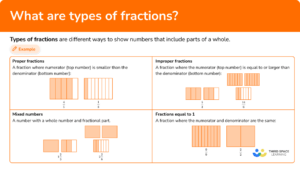 Types of Fractions - Math Steps, Examples & Questions
