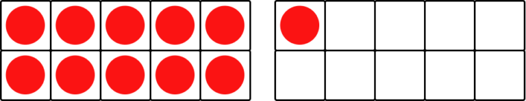 What Is A Tens Frame? Explained For Primary Teachers & Parents