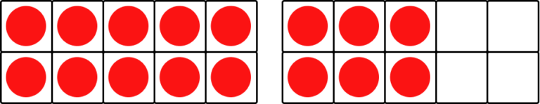 What Is A Tens Frame? Explained For Primary Teachers & Parents